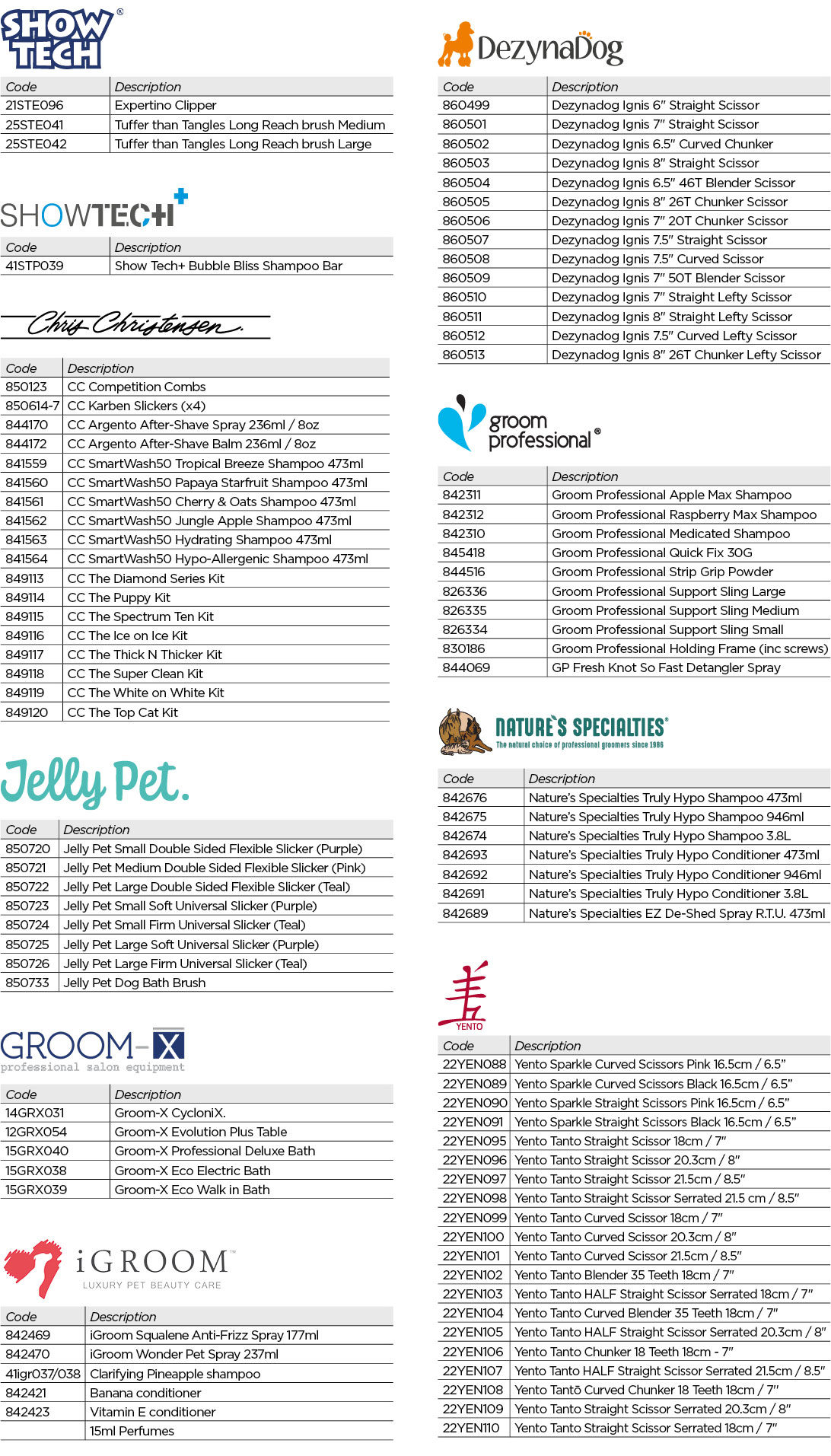 Exciting New Product Line-up for 2024 – Nexus Pet Brands Europe